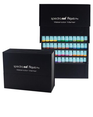 Spectra AD Aqua Pro Sets
